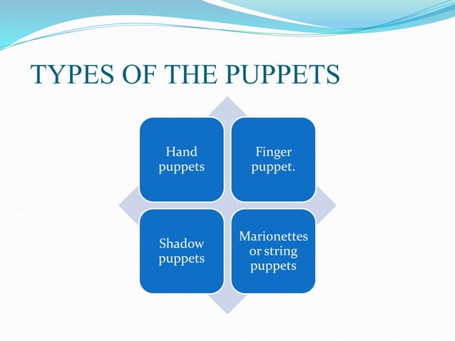 Puppets ppt | PPTX