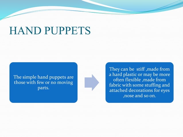 Puppets ppt | PPTX