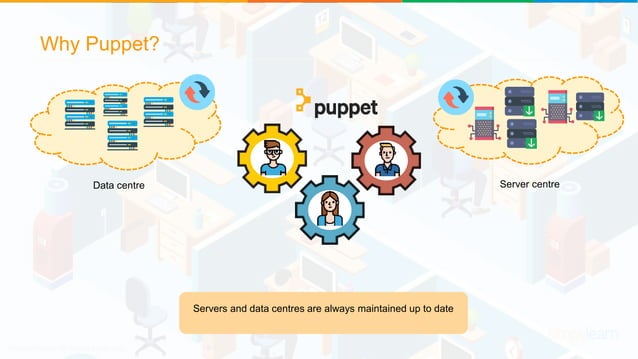 Puppet Tutorial | Puppet Tutorial For Beginners | Puppet Configuration ...