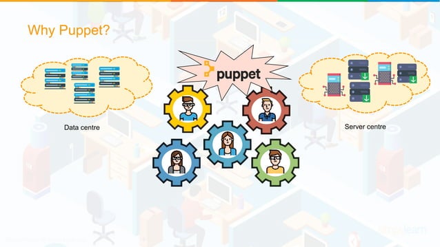 Puppet Tutorial | Puppet Tutorial For Beginners | Puppet Configuration ...