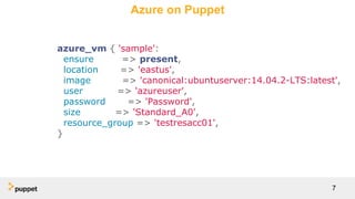 Puppet User Group: Windows Edition | PPTX