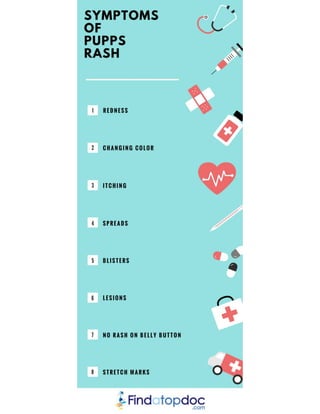 Symptoms of Pupps Rash | PDF | Pregnancy | Reproductive Health