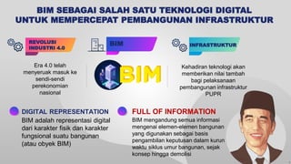 PUPR_BIM_Bappenas_FIX.pdf