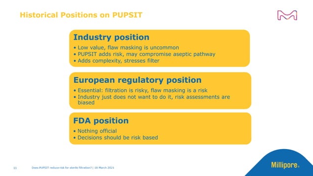 Does PUPSIT Reduce Risk for Sterile Filtration? | PDF