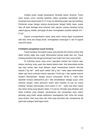 Pupuk kandang | DOCX