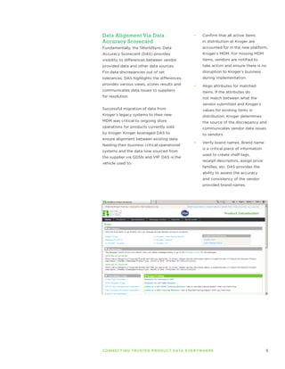 The kroger company transforming the product data management landscape ...