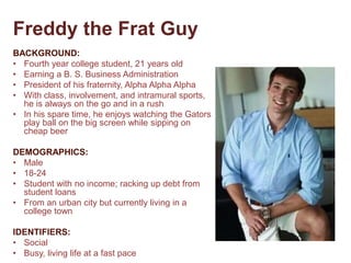 Pur4932 chipotle buyer persona | PPT