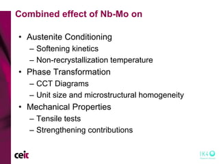 Effects of combining Nb and Mo in HSLA Steels: From austenite conditioning to final ...