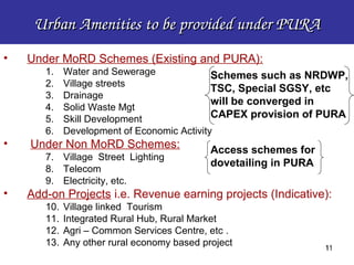 Pura presentation | PPT | Developmental Sites | Real Estate