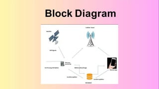 Purba Gupta- Child Tracking System .pptx