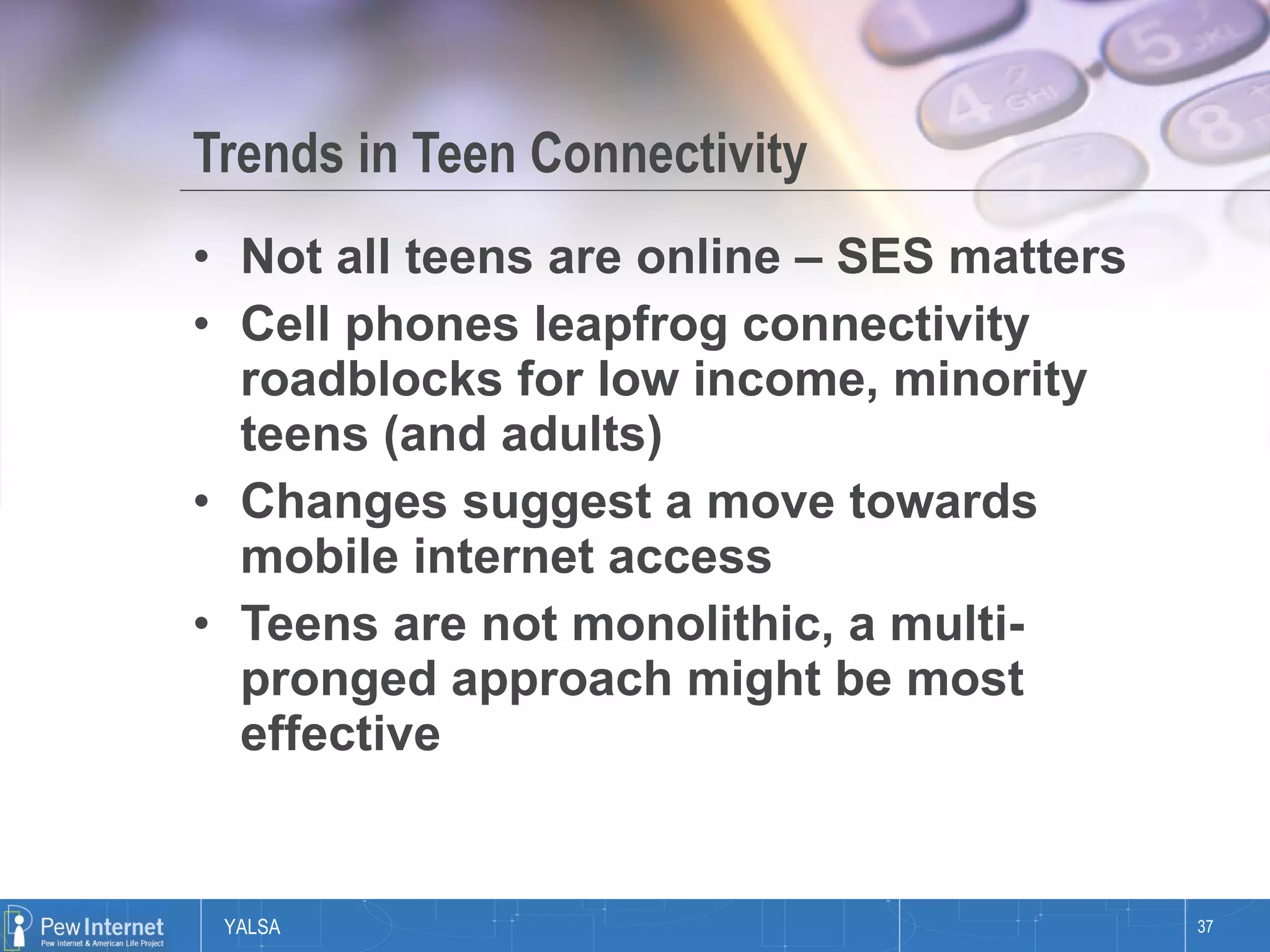 YALSA Preconference: Promoting Teen Reading with Web 2.0 Tools | PPT ...