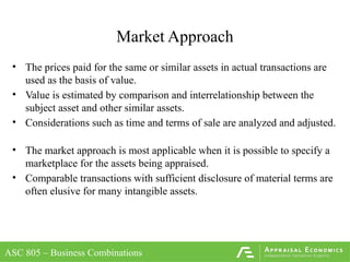 Purchase-Price-Allocation.pptxddgzdgdgdg | PPT