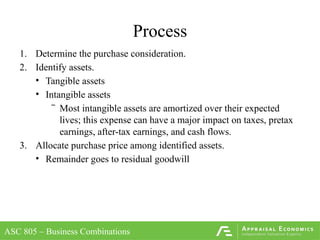 Purchase-Price-Allocation.pptxddgzdgdgdg | PPT