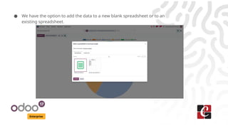 Purchase Analysis in Odoo 17 - Odoo Slides | PPTX