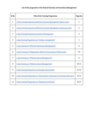 Purchase and inventory management | PDF