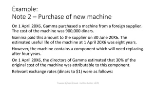 Purchase a new machine / Faten Al Joaid - Certified Auditor LACPA | PDF