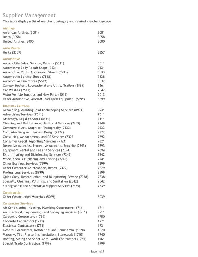 Purchase card merchant codes mcc | PDF