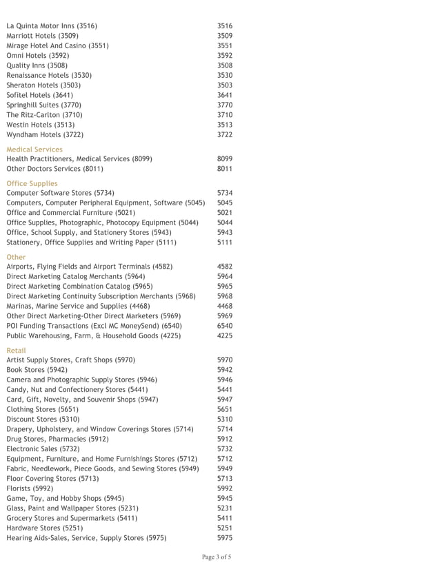 Purchase card merchant codes mcc | PDF