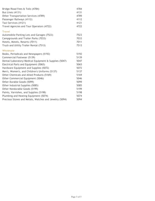 Purchase card merchant codes mcc | PDF