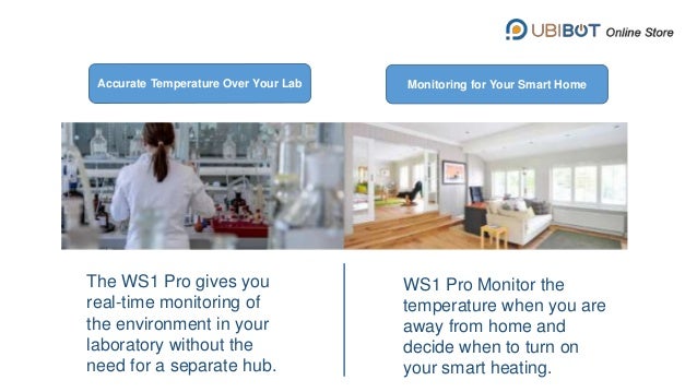 Purchase Environmental Monitoring Systems | PPT