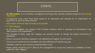 Purchase order and type of inventory control.pptx
