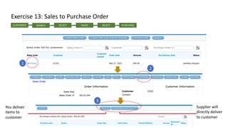 Purchase order and inventory management training | PDF