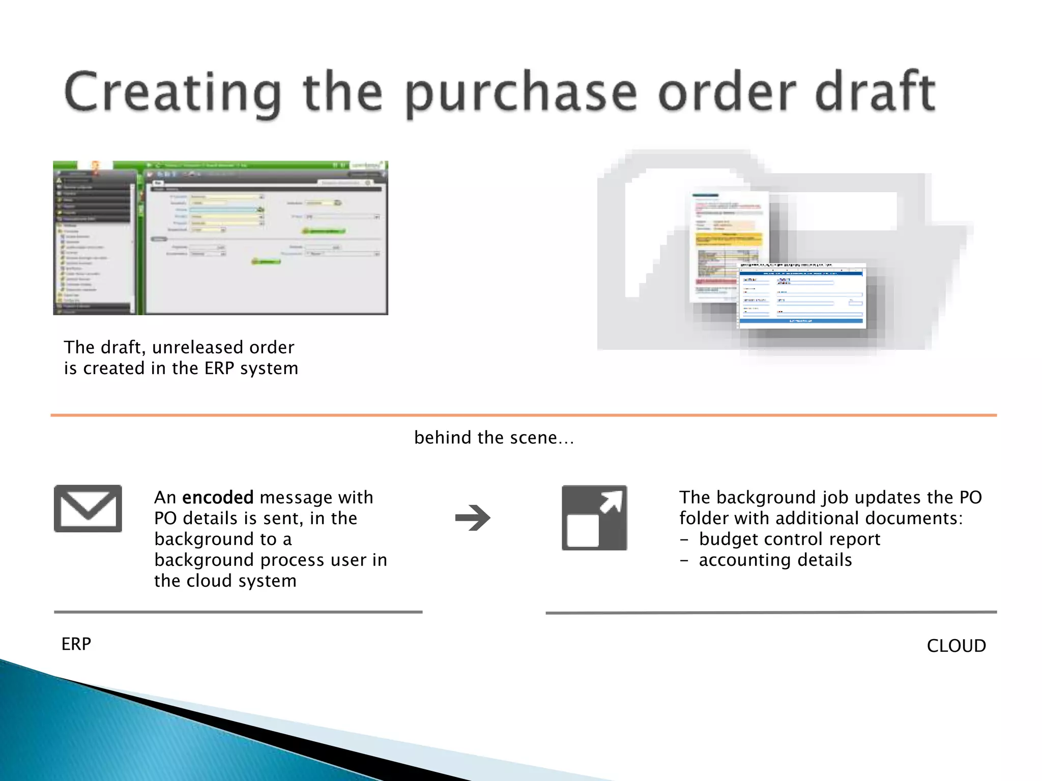Purchase order approval project | PPTX