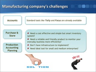 Purchase Order & Inventory Tracking System | PPT