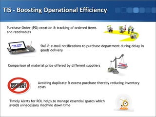 Purchase Order & Inventory Tracking System | PPT