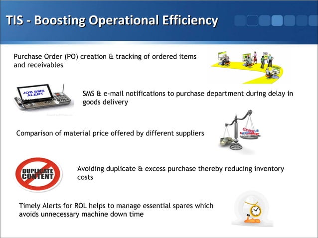 Purchase Order & Inventory Tracking System | PPT