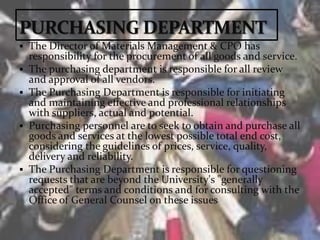 Purchase organisation | PPTX