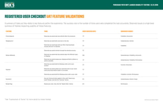 Purchase Path User Testing Report | PPT
