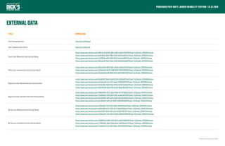 Purchase Path User Testing Report | PPT