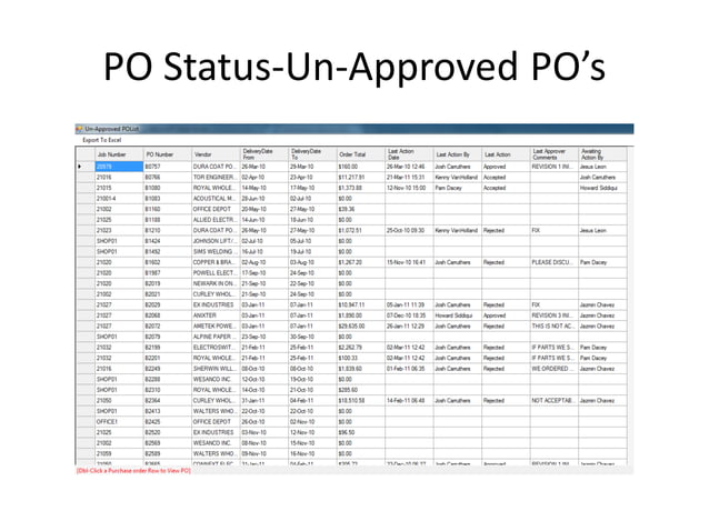 Purchase plus po module screenshots | PPT