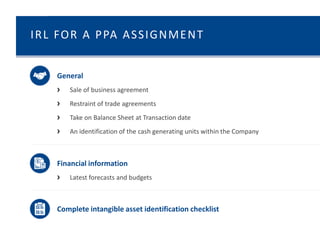 Purchase price allocation (PPA) guide | PDF