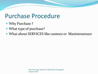 Purchase procedure | PPTX