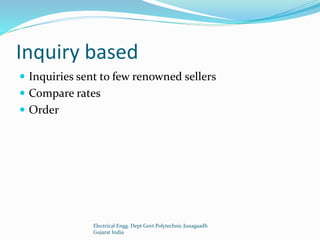 Purchase procedure | PPTX