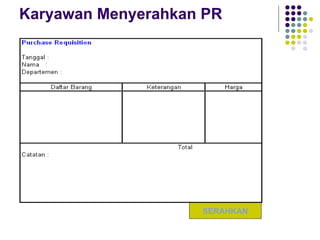 Purchase Requisition Process | PPT
