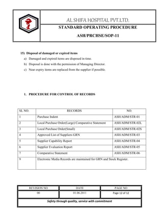 Purchase sop | DOCX