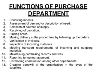 Purchase system | PPTX | Business | Business and Finance