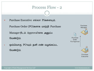 Purchase tamil | PDF