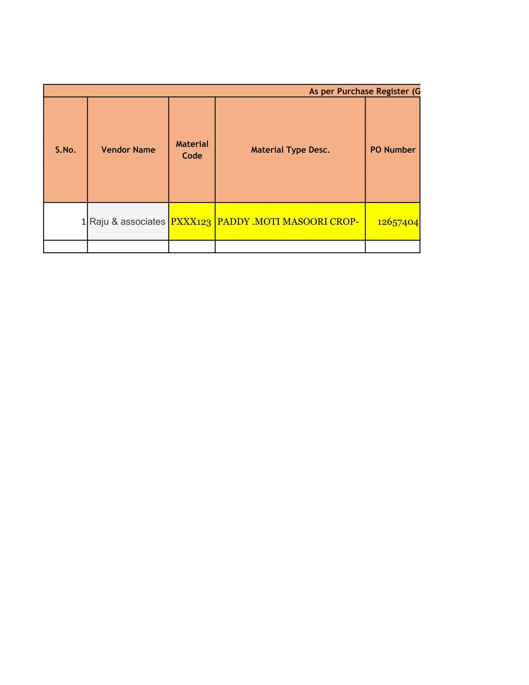 Purchase Test of Details Template .pdf