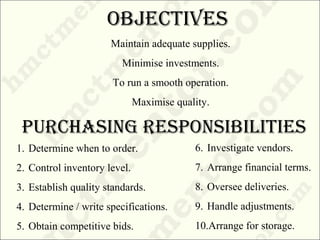 Purchasing | PPT