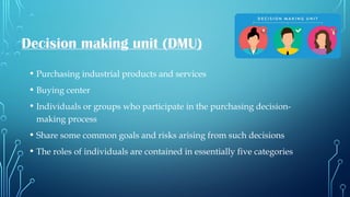 Purchasing-Process in Supply Chain Management | PPTX