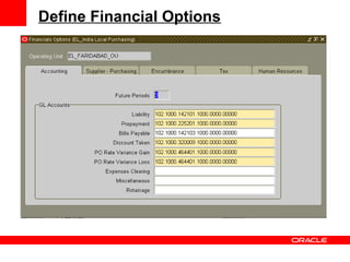 purchasing-setups-in-oracle-r12_compress.pdf