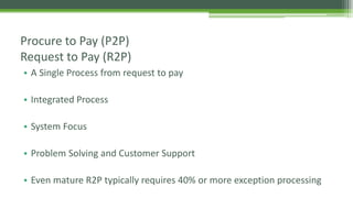 Purchasing and Accounts Payable Future Relationship | PPTX