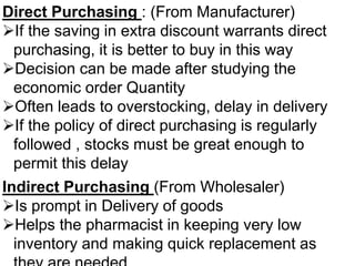 Purchasing and inventory control in drug store | PPTX