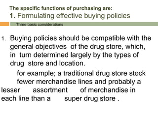 Purchasing and inventory control in drug store | PPTX