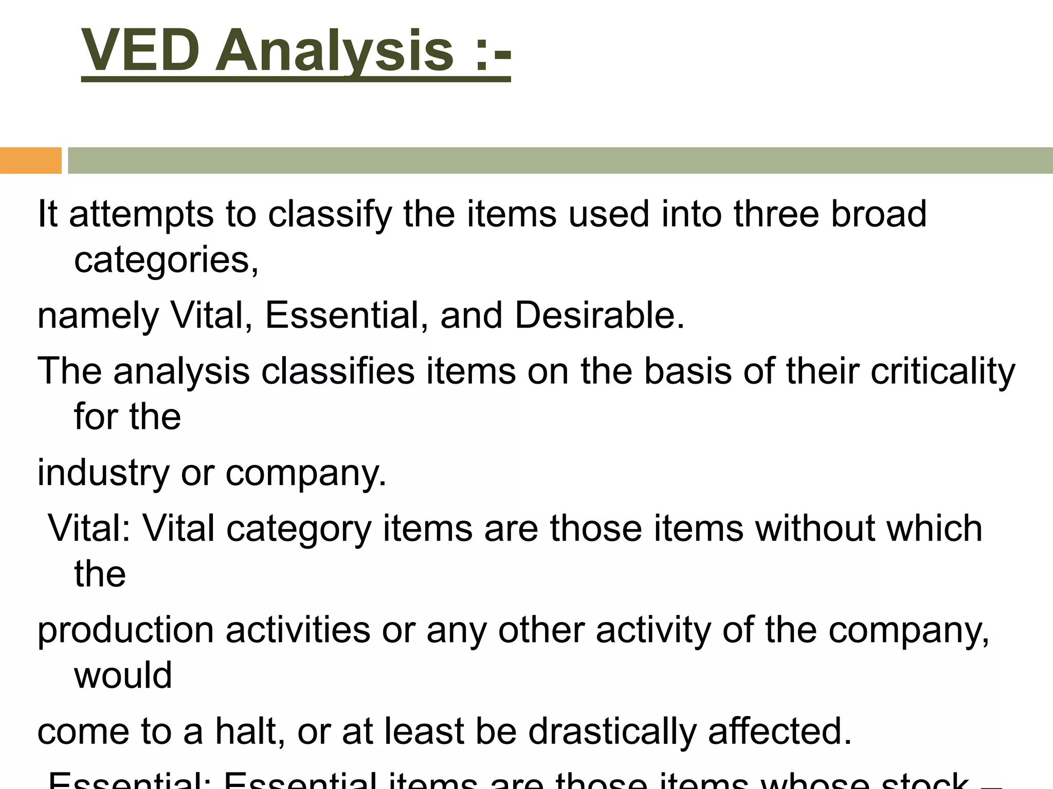 Purchasing and inventory control in drug store | PPTX