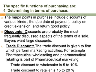 Purchasing and inventory control in drug store | PPTX